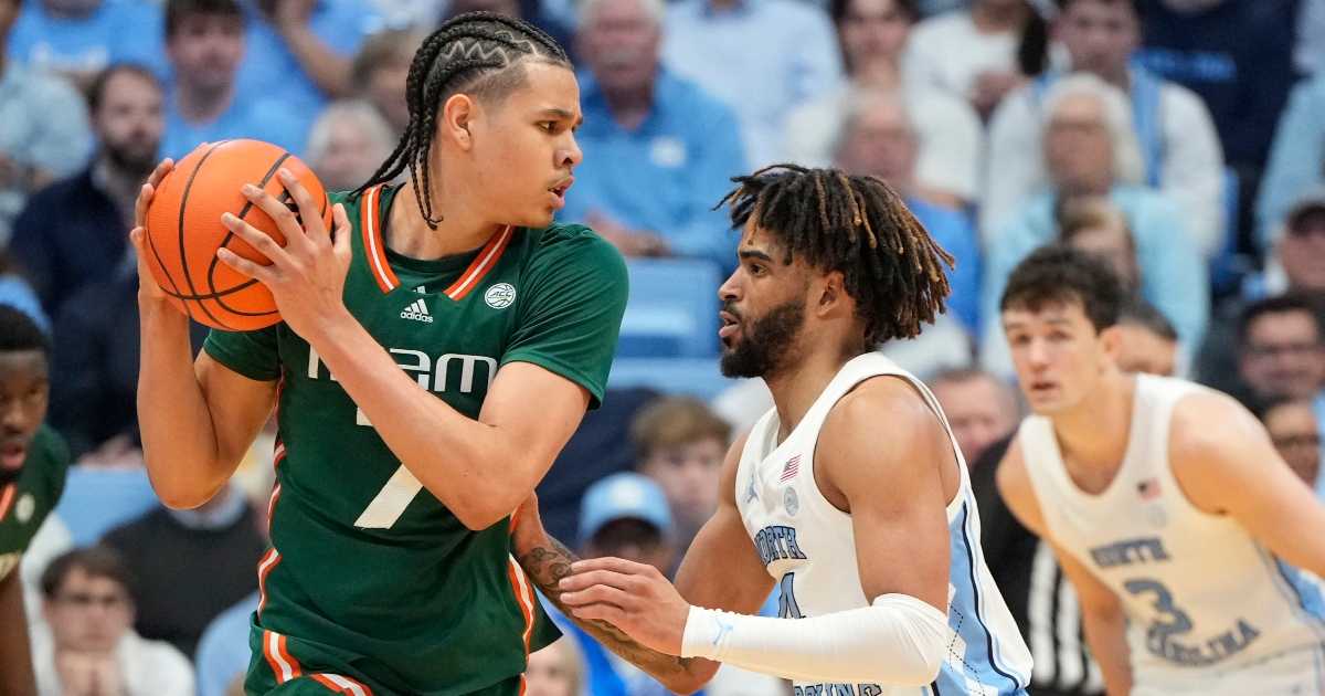 Miami freshman Kyshawn George declares for 2024 NBA Draft - On3