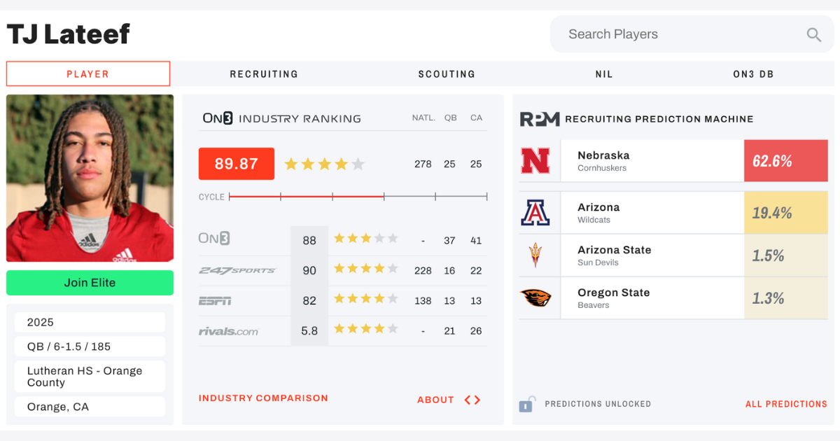 Nebraska adds four-star quarterback TJ Lateef as the eighth commitment ...