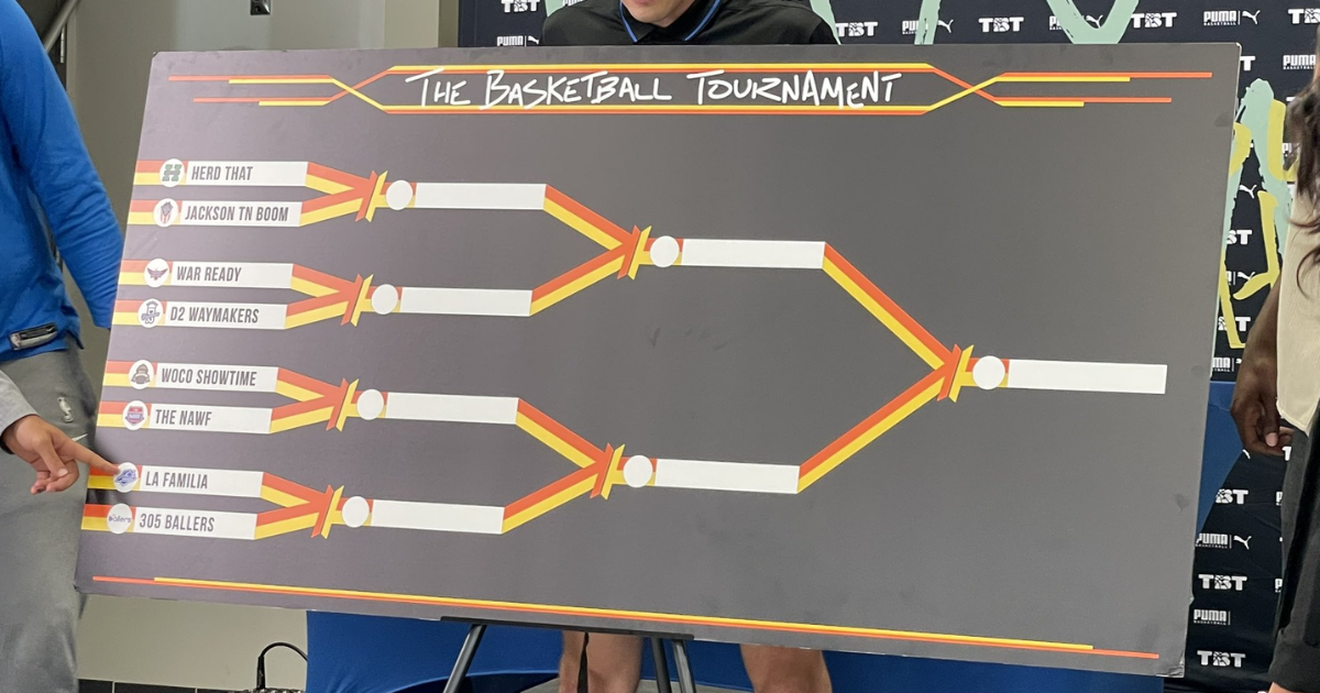 TBT Lexington Regional bracket revealed, new roster addition to La ...