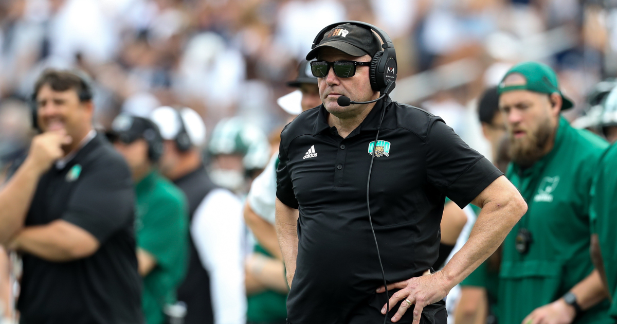 Early Scouting Report: Ohio Bobcats - On3