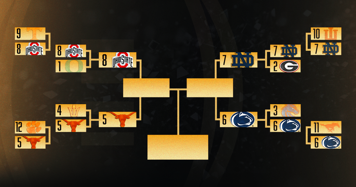 College Football Playoff Bracket: Updated matchups, results, schedule - On3