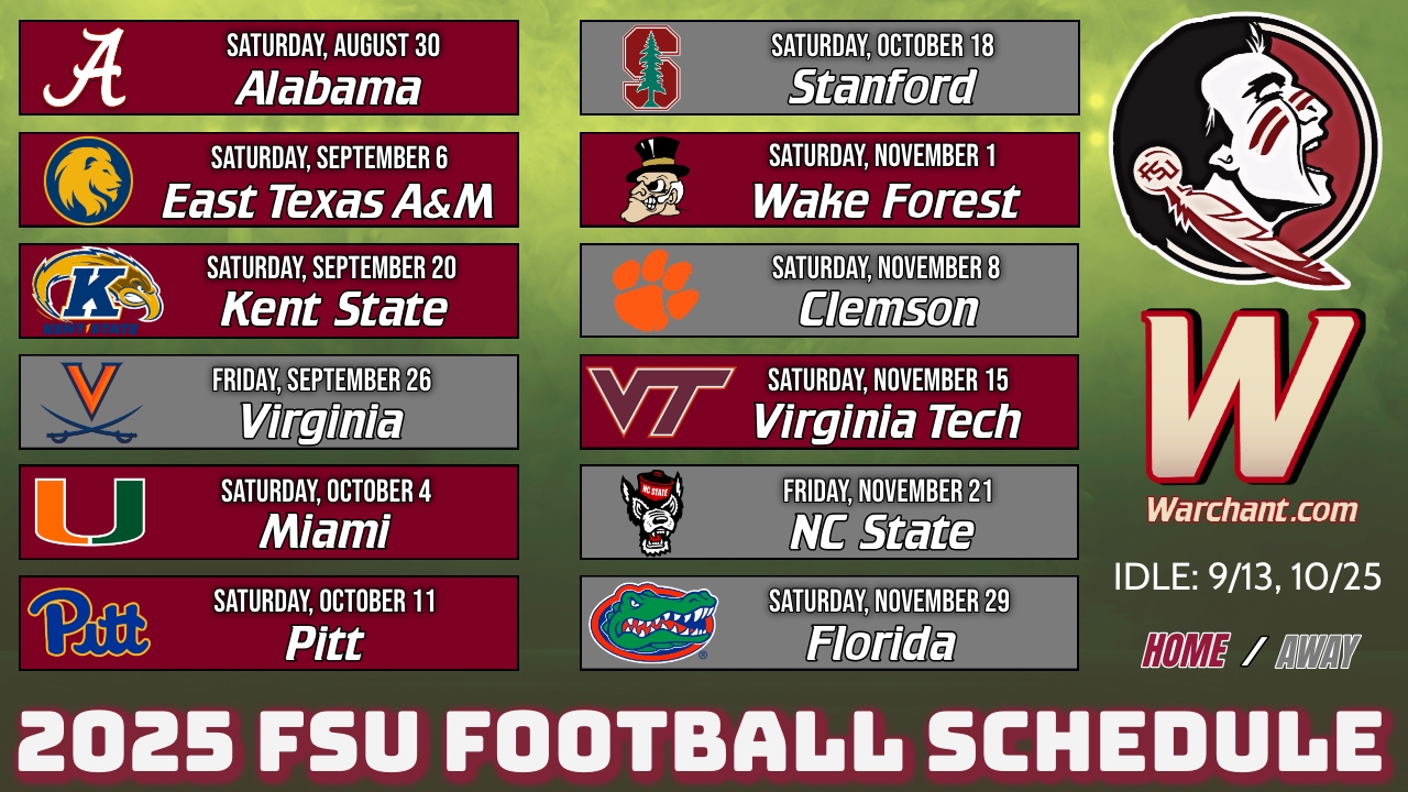 Florida State Football's full 2025 schedule released by ACC