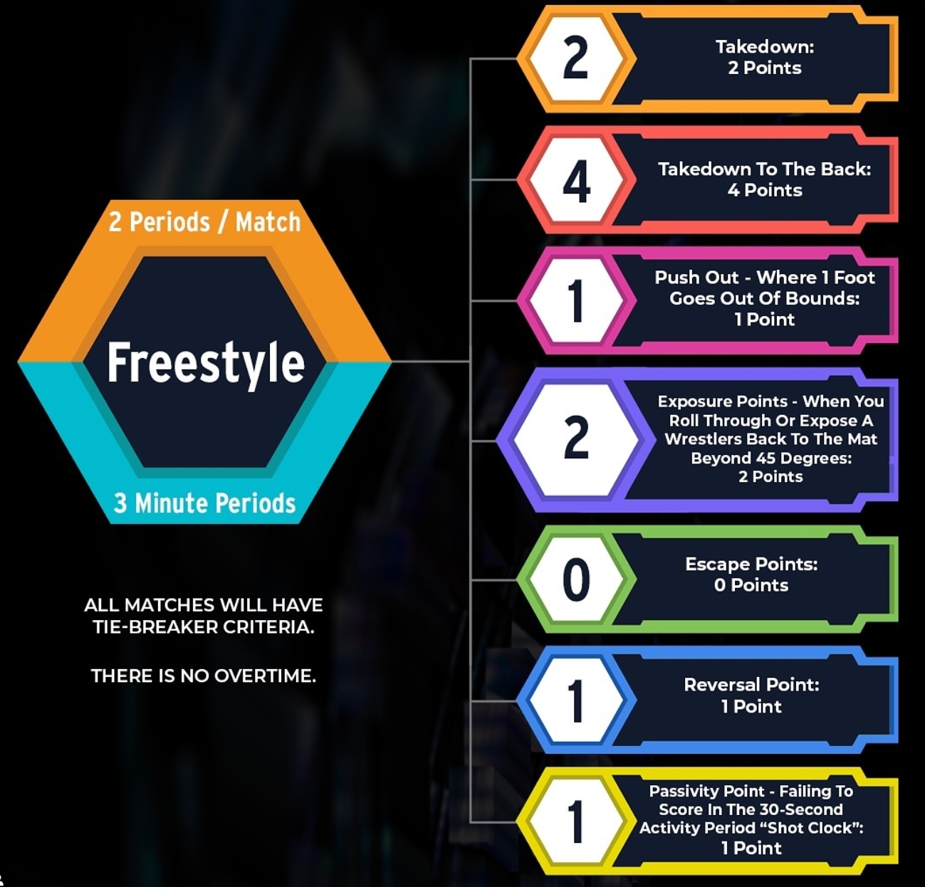 An NCWWC viewer's guide for Iowa wrestling fans - On3