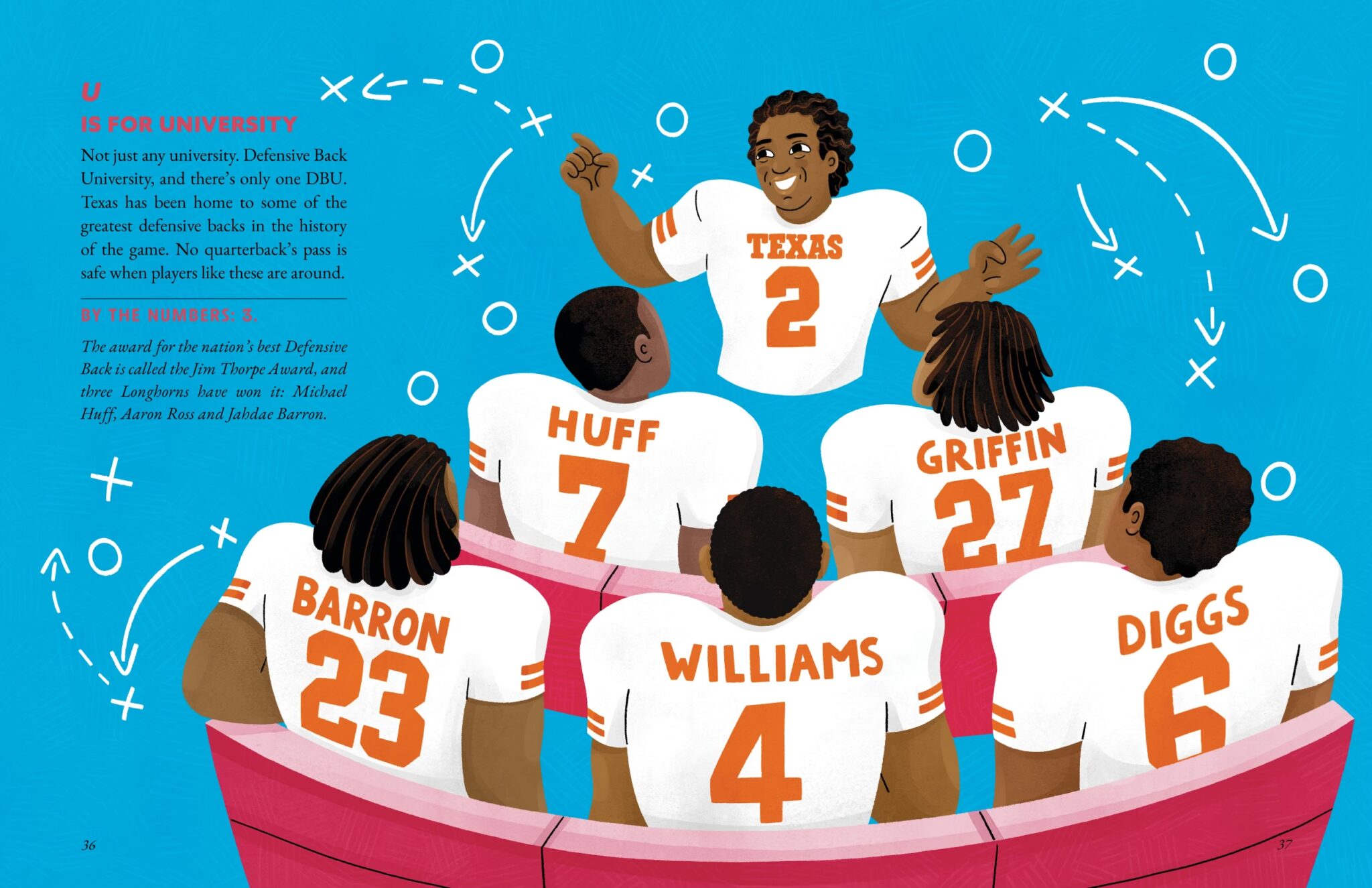 Creating the All-Duane Akina secondary from the best Longhorns ...