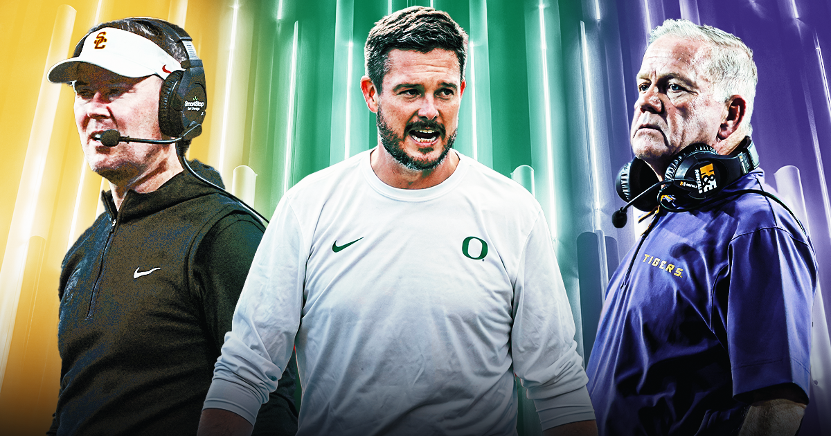 Teams with multiple Top-100 prospects committed in 2026 cycle - On3