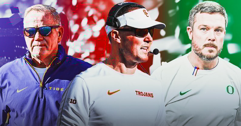 Updated 2026 On3 Industry Team Recruiting Rankings - On3