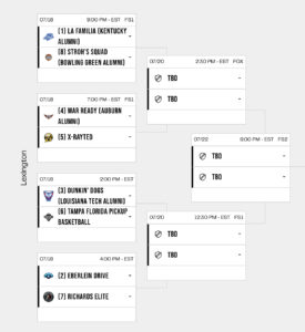 TBT 2025 Bracket, La Familia's Schedule Revealed