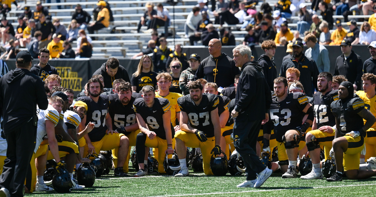 Iowa Hawkeyes 2026 Football Roster Distribution Chart