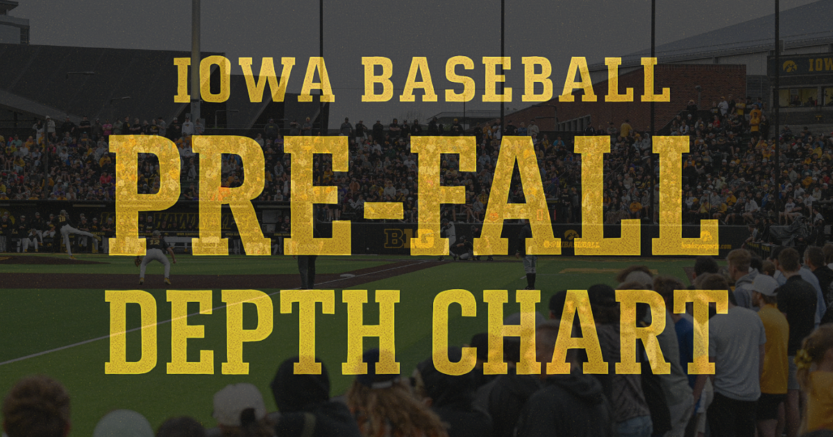 Iowa Baseball Pre-Fall Depth Chart Projection
