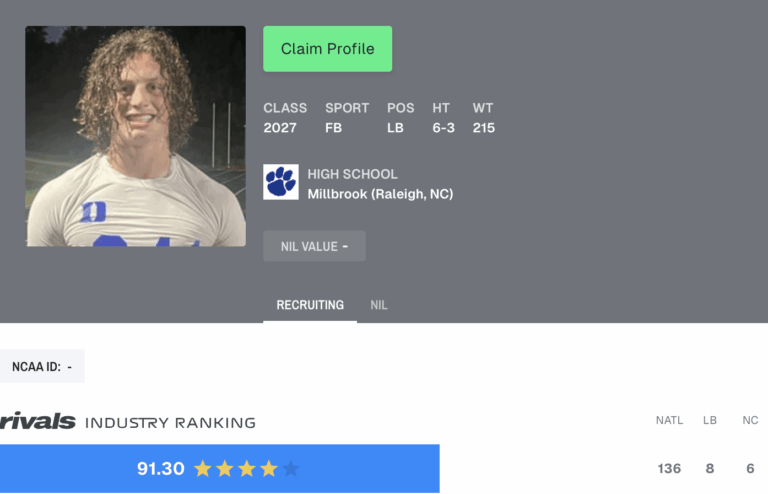 Recap: Latest on Purdue football and basketball recruiting - On3