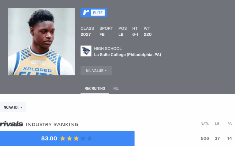 Recap: Latest on Purdue football and basketball recruiting - On3