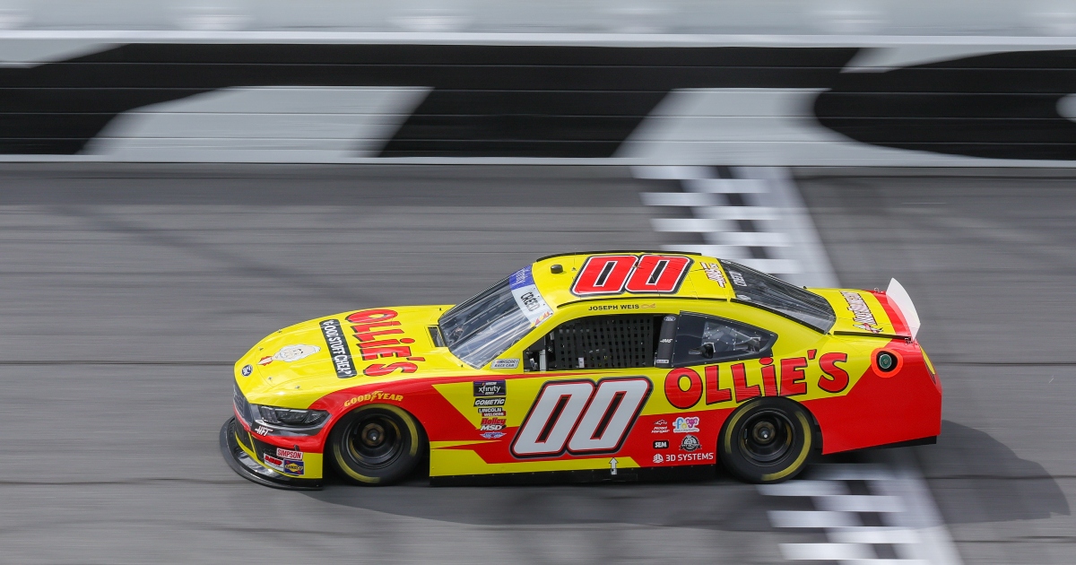 Wawa 250 weather delay: NASCAR Xfinity Series Daytona race start time ...