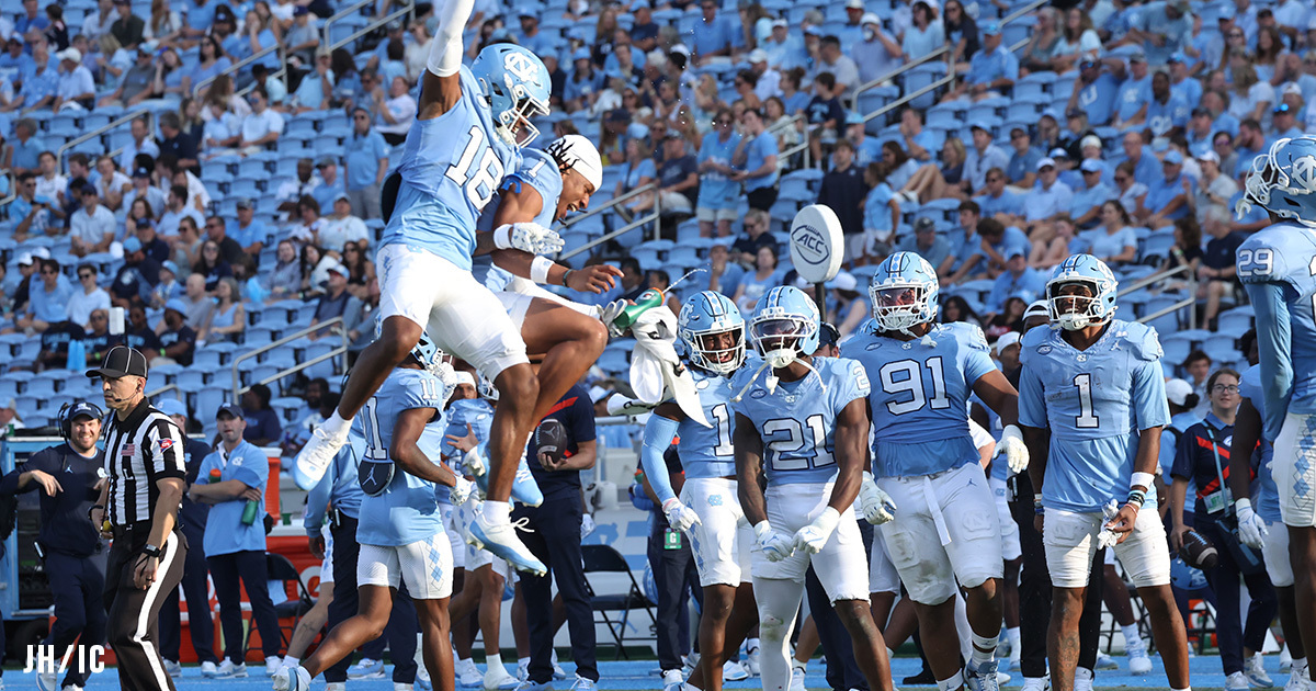 UNC's Snap Counts vs. Richmond - On3