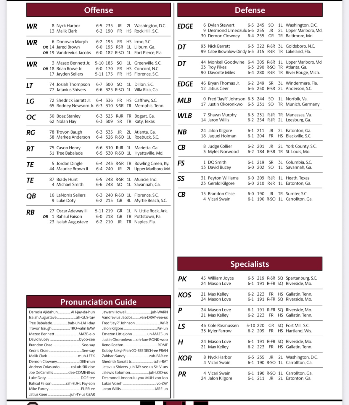 South Carolina depth chart vs. Missouri - On3