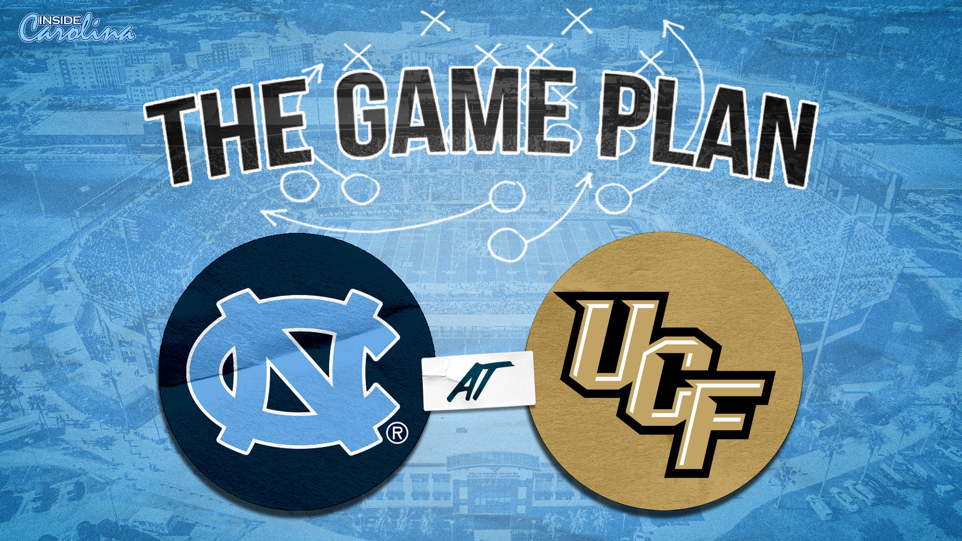 The Game Plan: UNC Enters the Bounce House - On3
