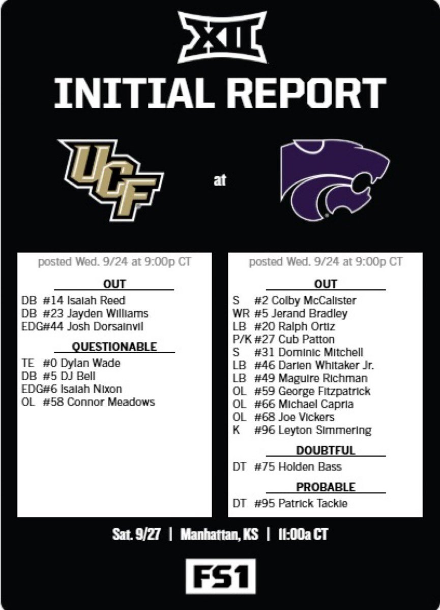 Kansas State vs UCF Initial Availability Report - On3