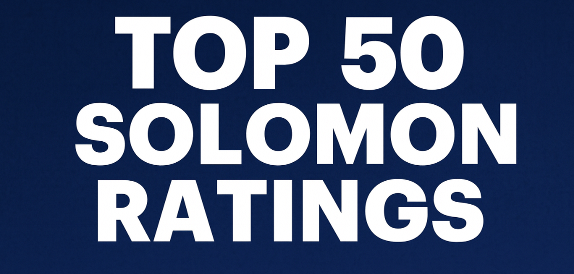 Top 50 Solomon Ratings (Player of the year) - On3