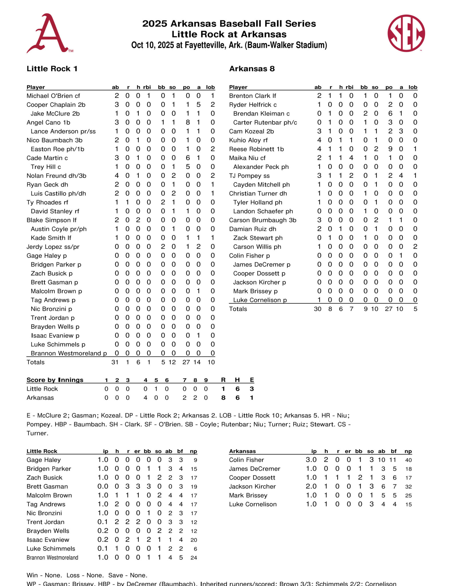 Live updates: Arkansas versus Little Rock Fall Series exhibition - On3