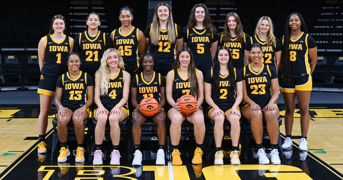 Mailbag: Answering some Iowa WBB questions