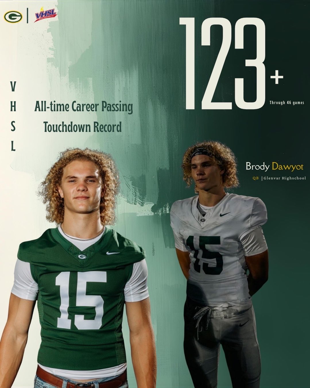 Driven to Hoist Hardware, Glenvar QB Dawyot is Re-Writing the VHSL ...