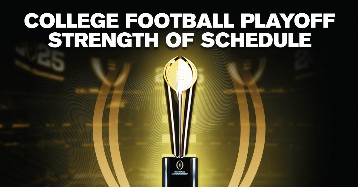 College Football Playoff rankings: How field ranks in strength of ...