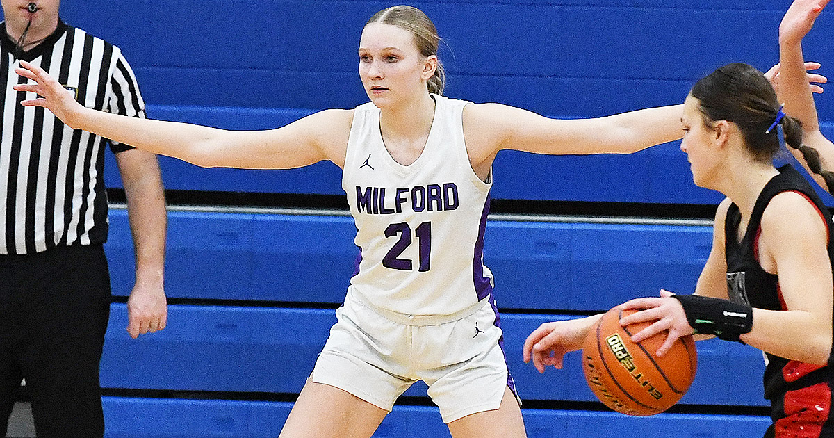 2025-26 Huskerland Preseason Basketball Top Tens: Class C-1, C-2 Girls ...