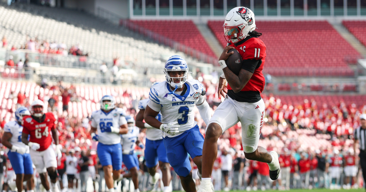 How NC State distributed its revenue share, scholarship funds by sport ...