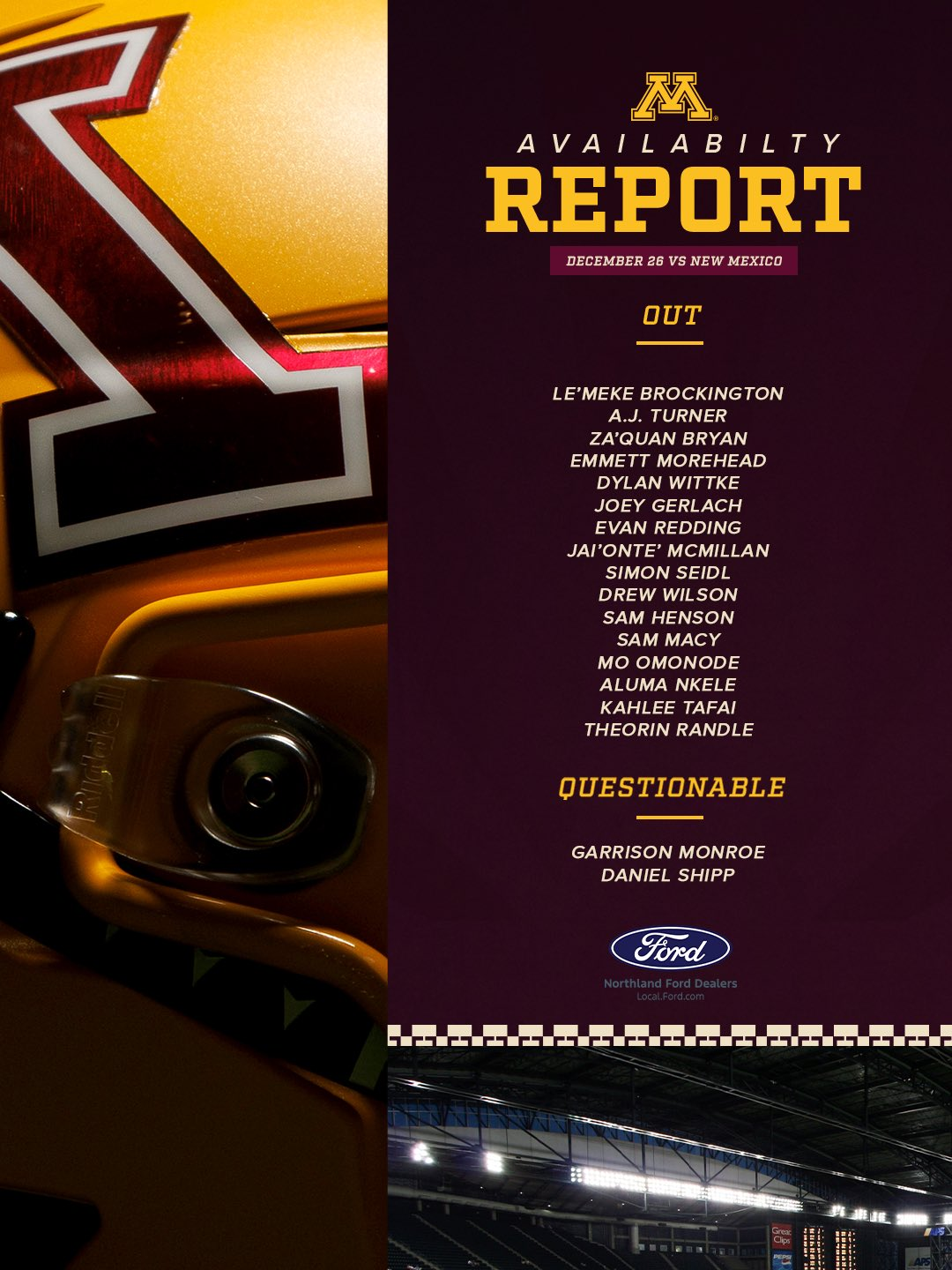 Minnesota Football vs New Mexico: Availablity report for Gophers