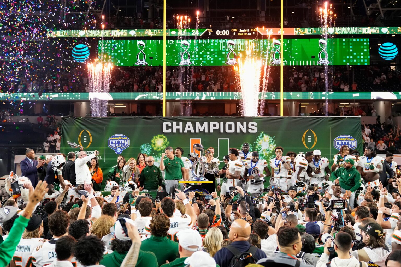 CaneSport is your Miami Fiesta Bowl headquarters