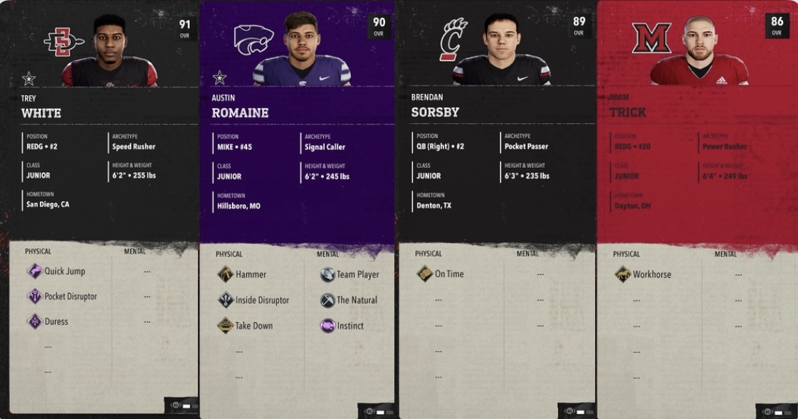 How College Football 26 rates Texas Tech's portal commits - On3