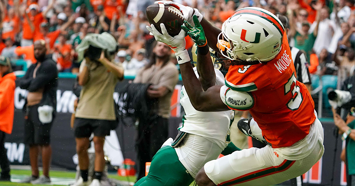 Miami Hurricanes Game Analysis